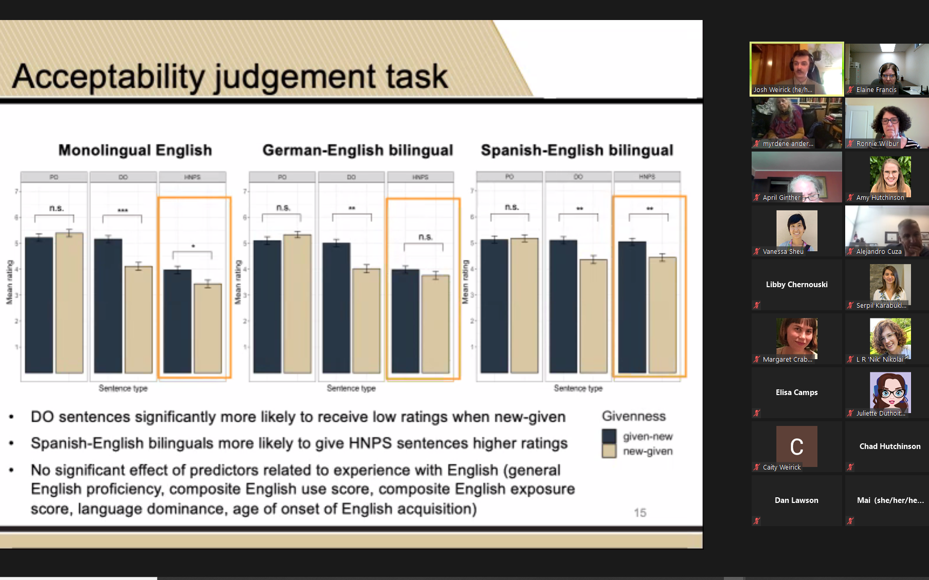 Double congratulations to Josh Weirick! – ExLing